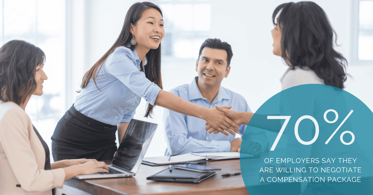 Layoffs Bring Woes or Opportunities - Treehouse Wealth